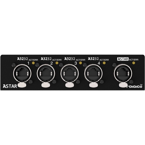 DiGiCo ASTAR 4 port A3232 Network I/O Expander Card de expansiune - Zeedo Shop